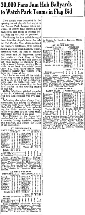 30,000 Fans Jam Hub Ballyards to Watch Park Teams in Flag Bid | Boston ...